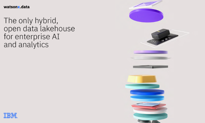 The hybrid, open data lakehouse for AI